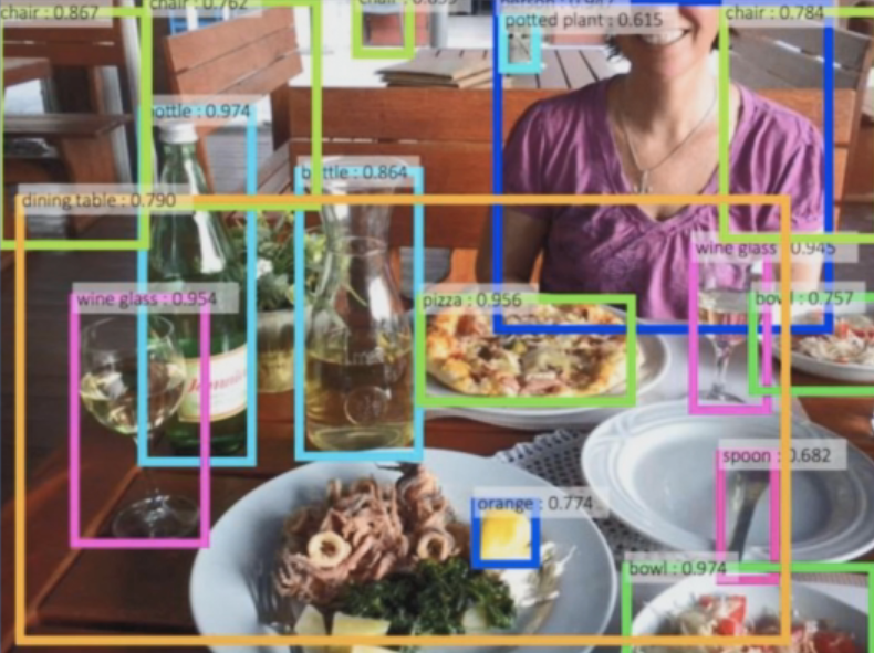 R-CNN: Region-Based Convolutional Networks for Accurate Object ...