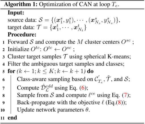 CVPR 2019之迁移学习：Contrastive Adaptation Network for Unsupervised Domain Adaptation-CSDN博客