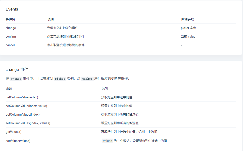 vant的使用方法_vant template-CSDN博客