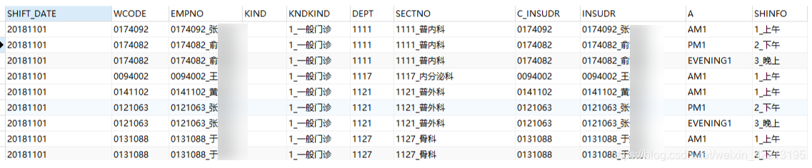 Oracle数据库中将一行数据拆分成两行oracle一条数据拆分为两条数据我要搭一班会爆炸的飞机的博客 Csdn博客