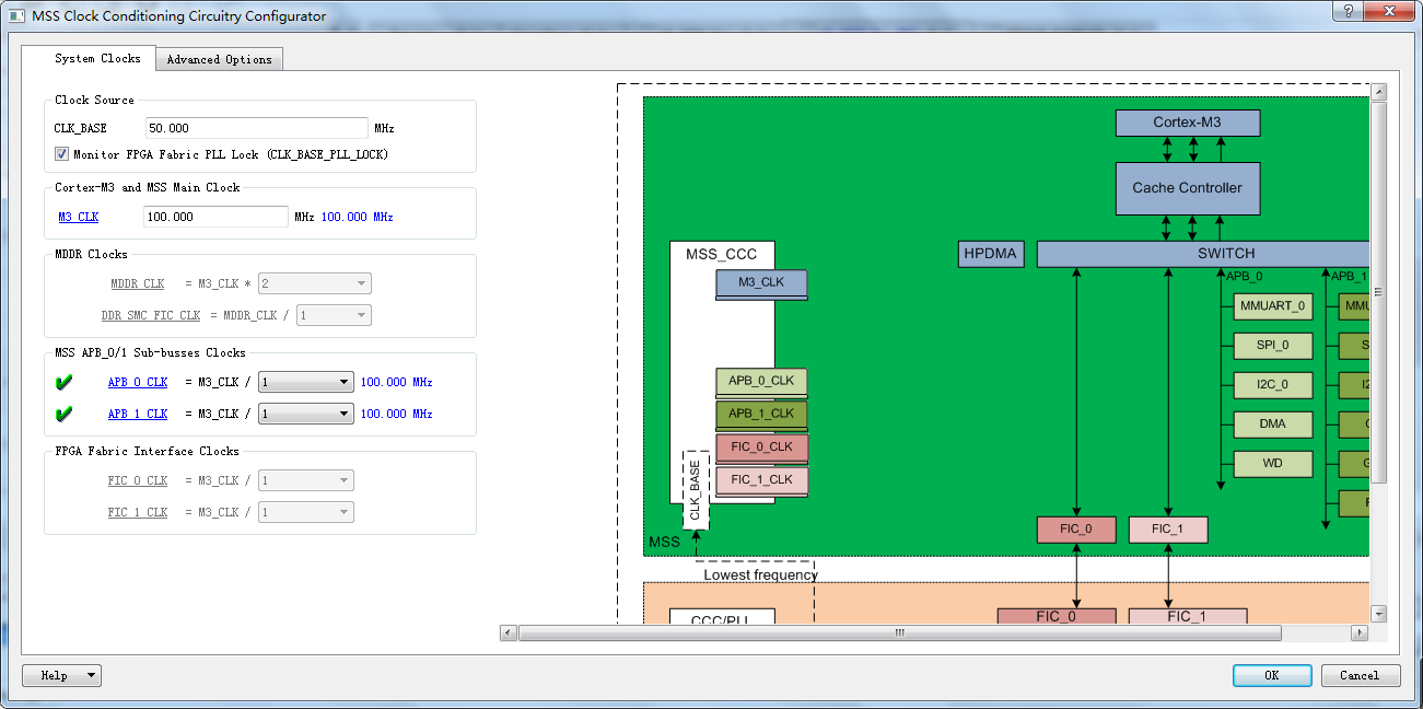 SmartFusion2-GPIO使用_smartfusion2t调试_王先森_01.h的博客-CSDN博客