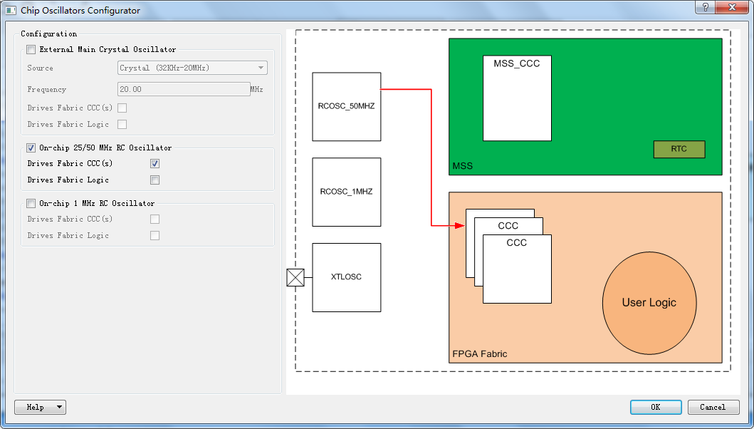 SmartFusion2-GPIO使用_smartfusion2t调试_王先森_01.h的博客-CSDN博客