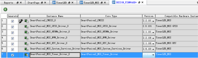SmartFusion2-GPIO使用_smartfusion2t调试_王先森_01.h的博客-CSDN博客