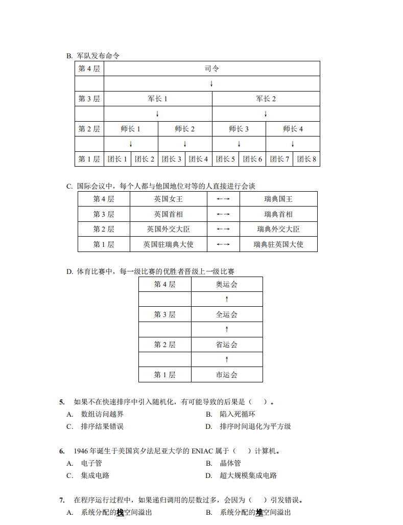 2012 CSP-S（原NOIP） 初赛_csp-s 2012-CSDN博客