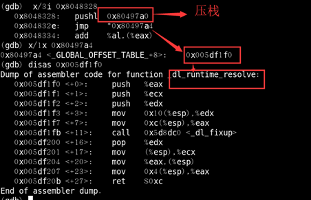 二进制漏洞挖掘之栈溢出-开启RELRO_sp00f的博客-CSDN博客_partial relro