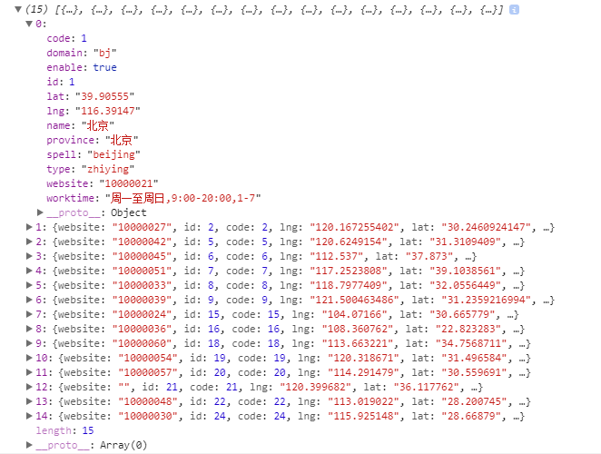 通过id或者某个值在json 数组中查找相关记录json树数据搜索 Csdn博客 