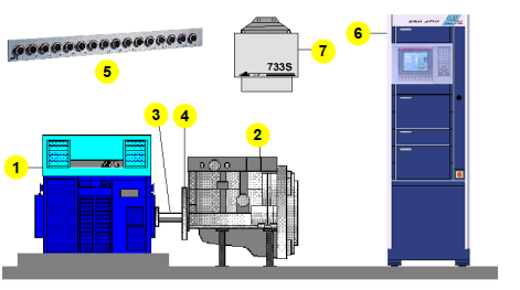 台架控制器-AVL_ISAC学习_avl台架测试设备手册-CSDN博客