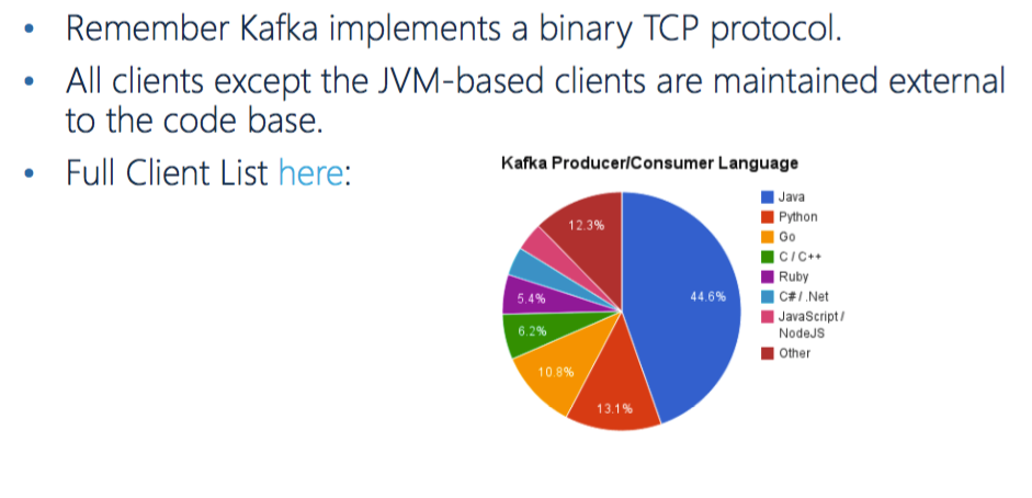 Kafka全解析_--bootstrap-server must be specified-CSDN博客
