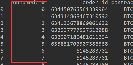 pd.read_csv()忽略源文件索引_pdreadcsv参数 ignore-CSDN博客