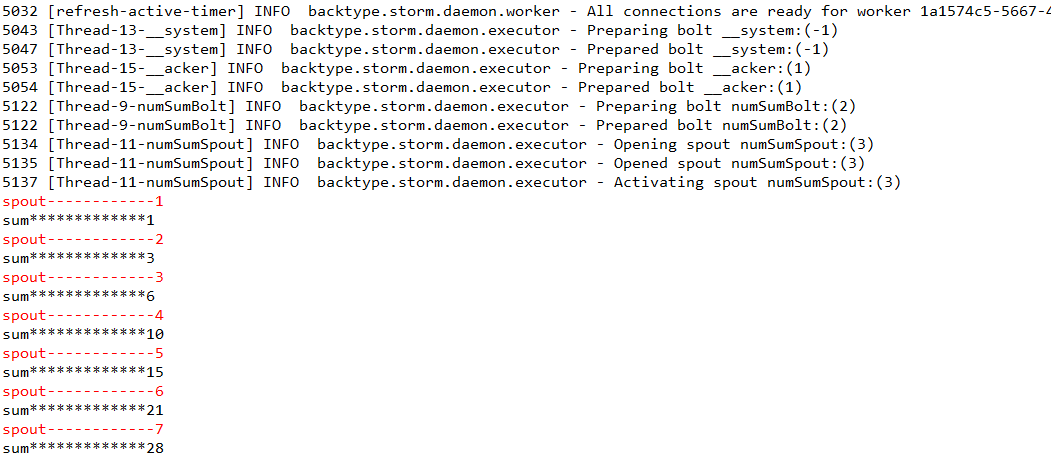Storm之架构详解及基本概念_storm架构-CSDN博客