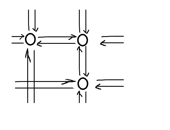 舞蹈链算法（DLX 算法）略解_dlx优化-CSDN博客