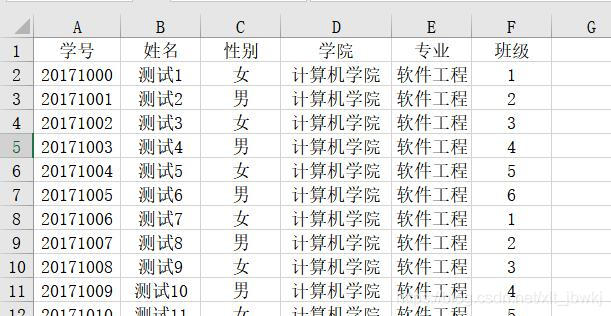 批量数据插入(java读取excel文件并使用mybatis写入mysql数据库)(含免费源码下载)excel数据增量全量入库java项目