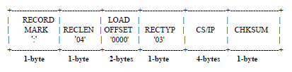 Intel HEX文件格式规范_intel hex format-CSDN博客