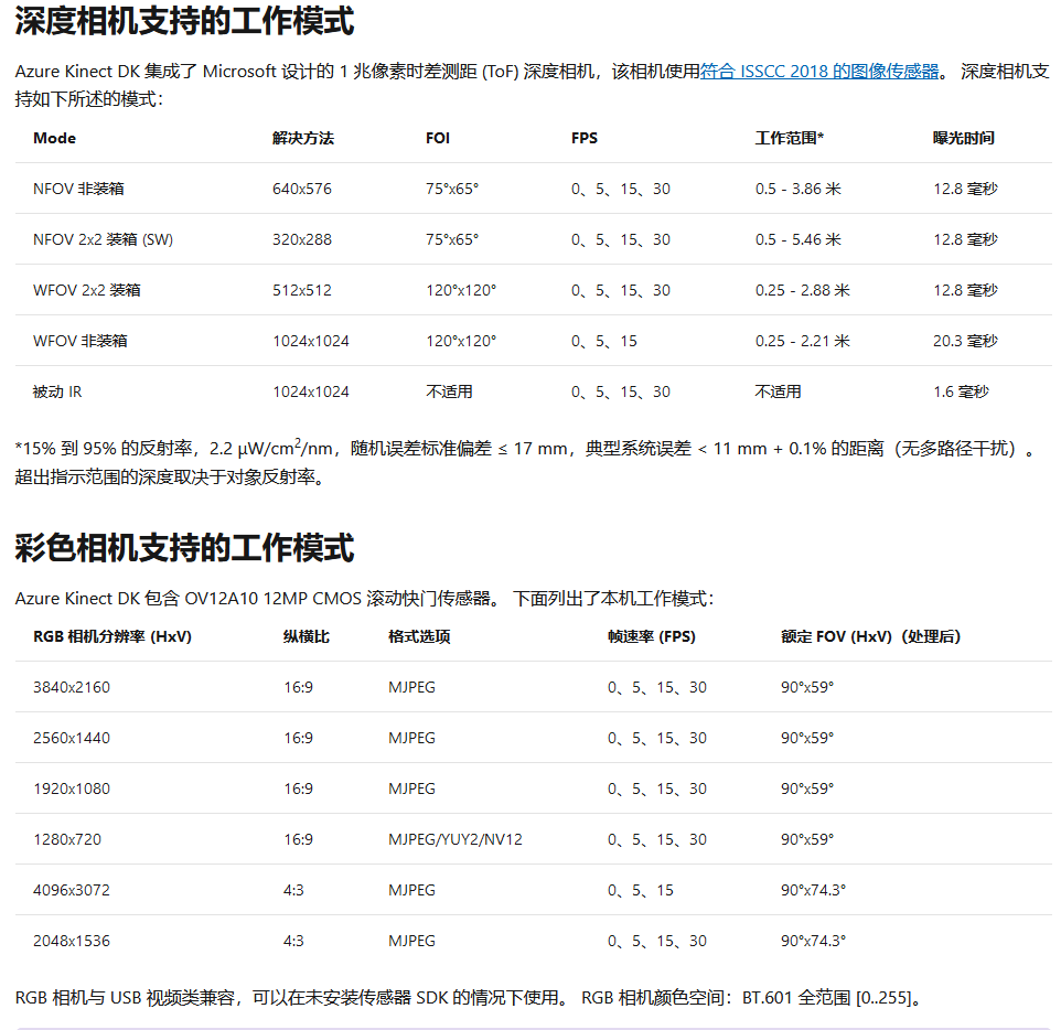 Azure Kinect DK 深度数据获取并使用opencv可视化_azure kinect的深度缩放因子是多少-CSDN博客
