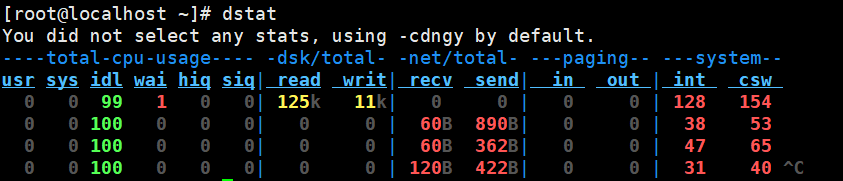 运维之道 | dstat性能监控工具常用参数分析_dstat 参数-CSDN博客