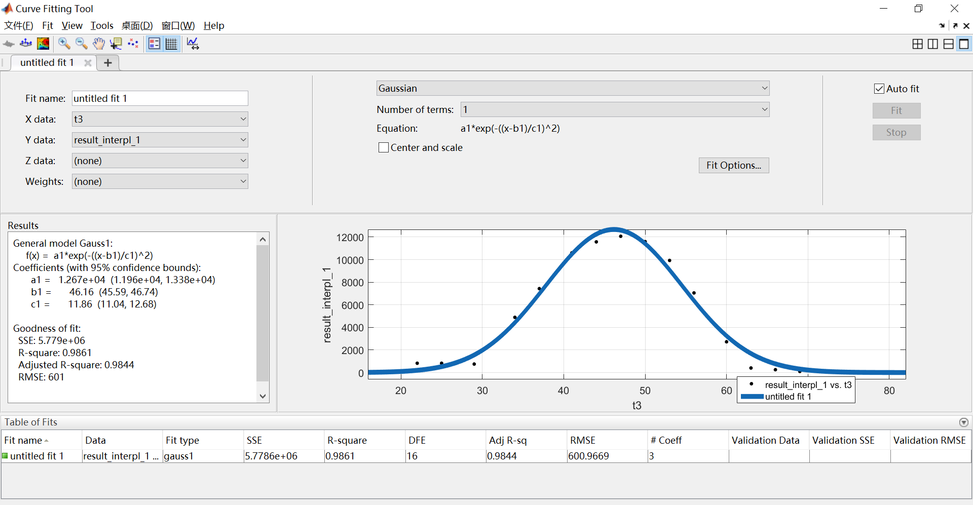 Matlab批量二值化图片保存及基本操作_matlab保存二值图-CSDN博客