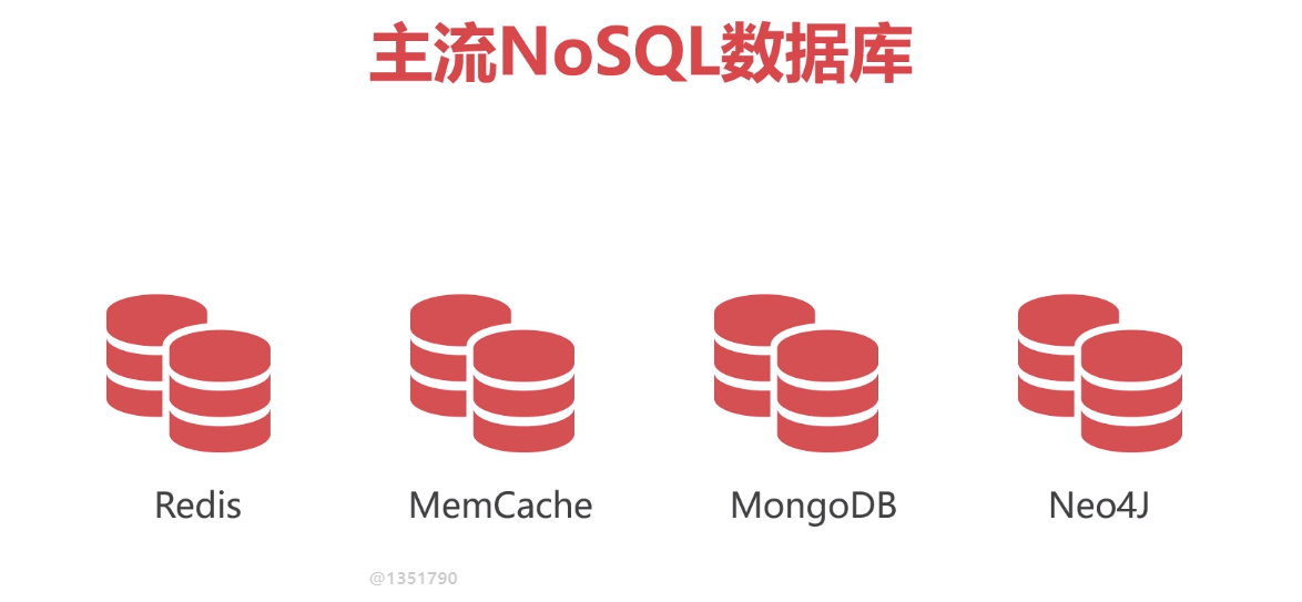 关系型数据库与nosql数据库的区别nosql和关系型数据库的区别 Csdn博客 