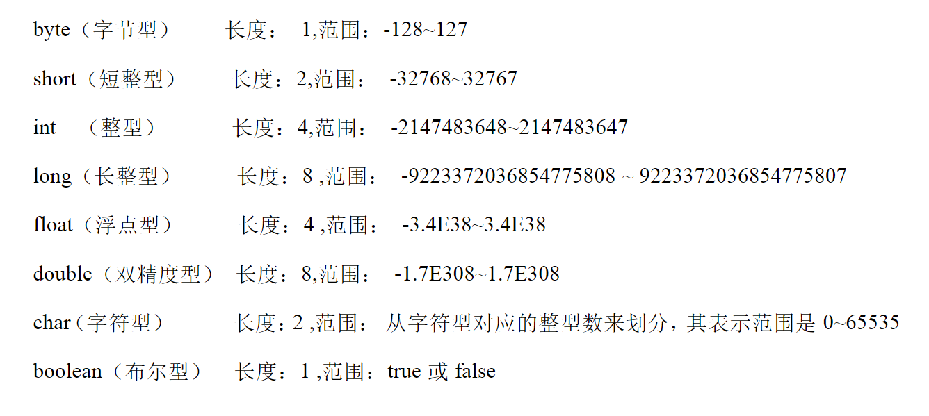 Java中的常量优化机制_java小数不能进行常量优化-CSDN博客