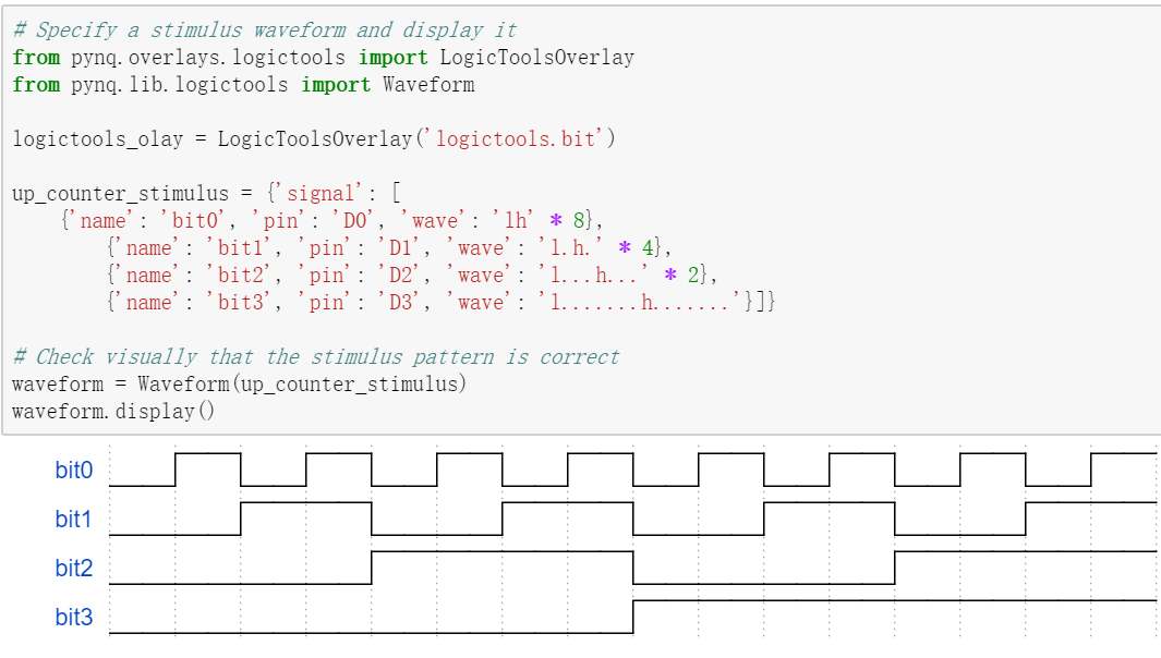 01_PYNQ Library详解 - IP访问_pynq ip-CSDN博客