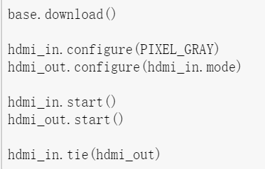 01_PYNQ Library详解 - IP访问_pynq ip-CSDN博客