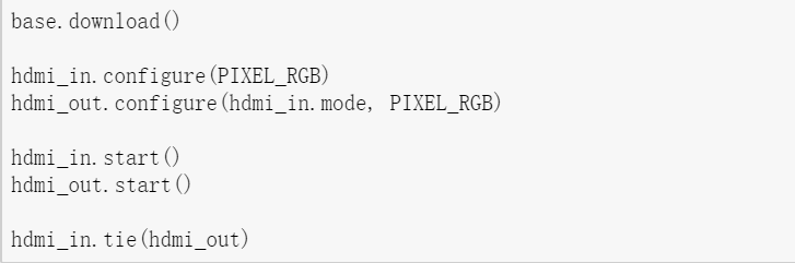 01_PYNQ Library详解 - IP访问_pynq ip-CSDN博客