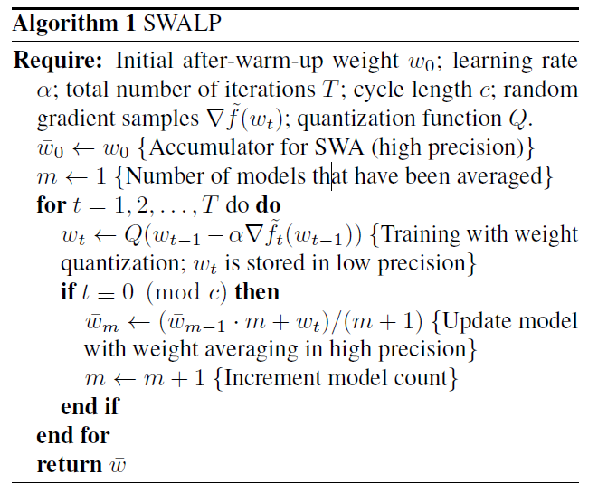 《SWALP：Stochastic Weight Averaging in Low-Precision Training》_王甜甜真厉害的博客 ...