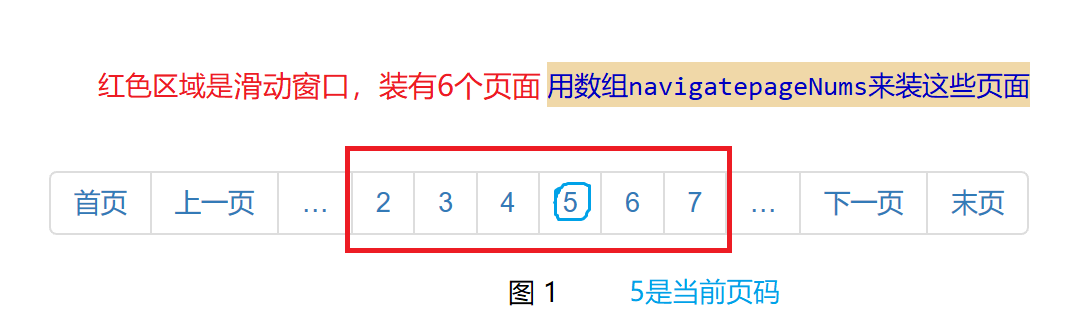 Spring boot Mybatis Thymeleaf Bootstrap页面布局和表格分页_thymeleaf 模版多个表格-CSDN博客