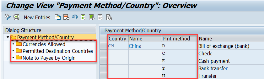 SAP F110自动付款程序的相关配置_sap f110 扣款-CSDN博客