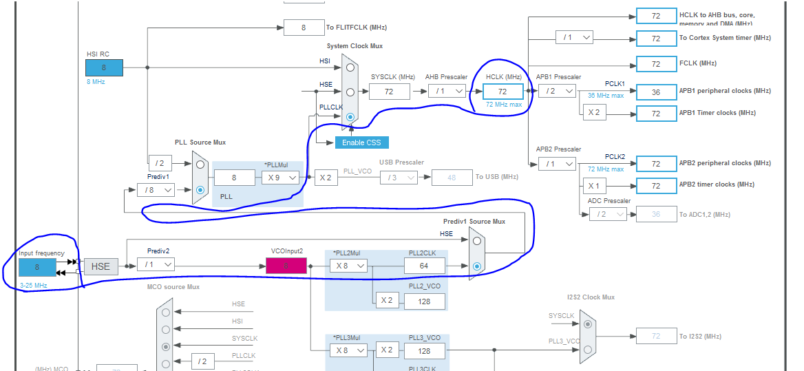 Stm32f407与stm32f105 Can通讯失败的定位解决 Stm32f407 Hid Bug Csdn博客