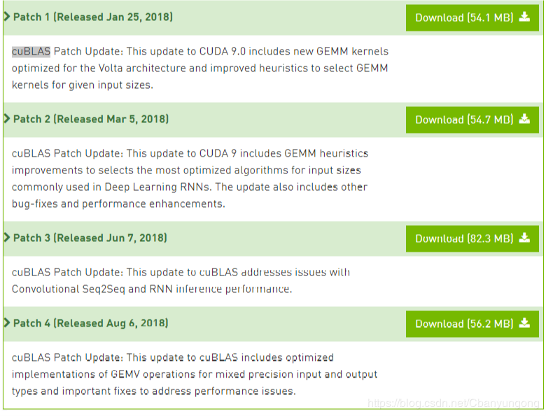 InternalError: Blas GEMM launch failed : a.shape=(100, 784), b.shape=(784, 10), m=100, n=10...解决 ...