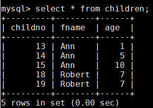 Linux(程序设计):18---libmysqlclient-dev库（C语言操作MySQL）-CSDN博客
