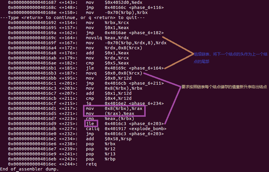HIT CSAPP LAB3_hit cs lab3-CSDN博客