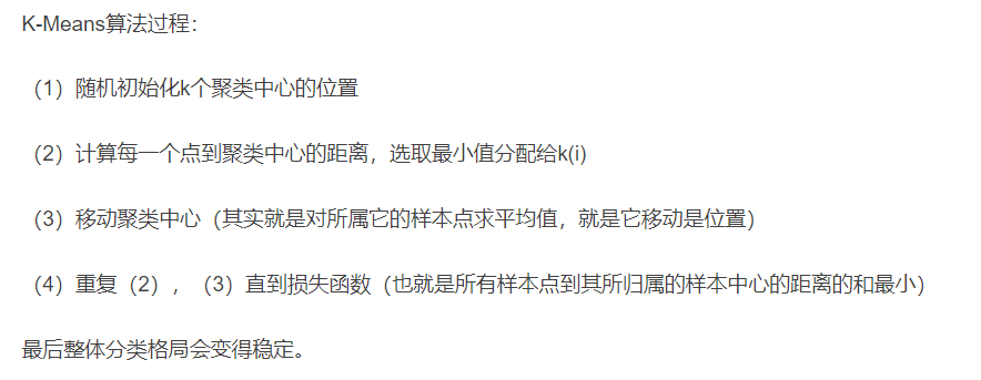 Lloyd’s algorithm与K-Means_lloyd k mean-CSDN博客