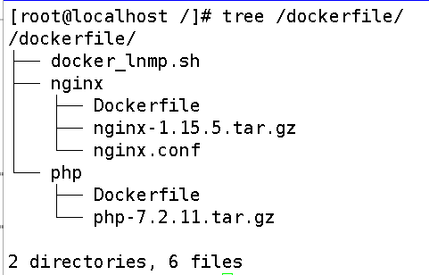 使用Dockerfile定制LNMP环境镜像_dockerfile搭建lnmp-CSDN博客