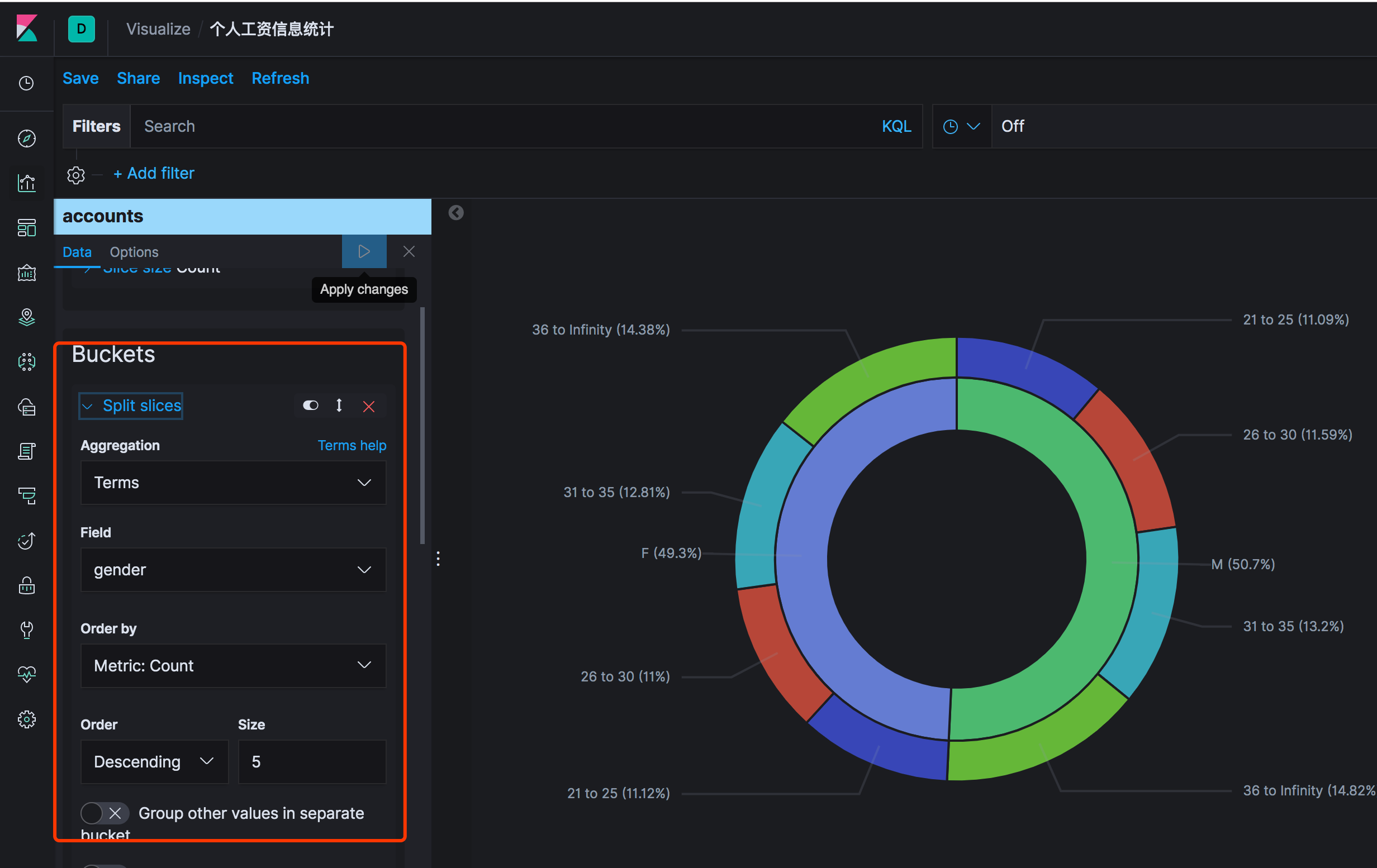 干货：kibana 可视化elasticsearch数据展示分析kibana可视化展示es存储数据 Csdn博客 