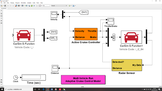 carsim与simulink联合仿真之主动避撞控制策略实现_simulink数据库得设置两次,两个车-CSDN博客