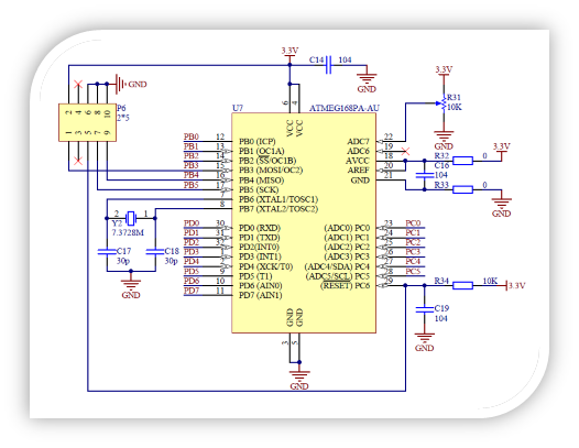 任务6：认知ATmega168PA最小工作系统-CSDN博客