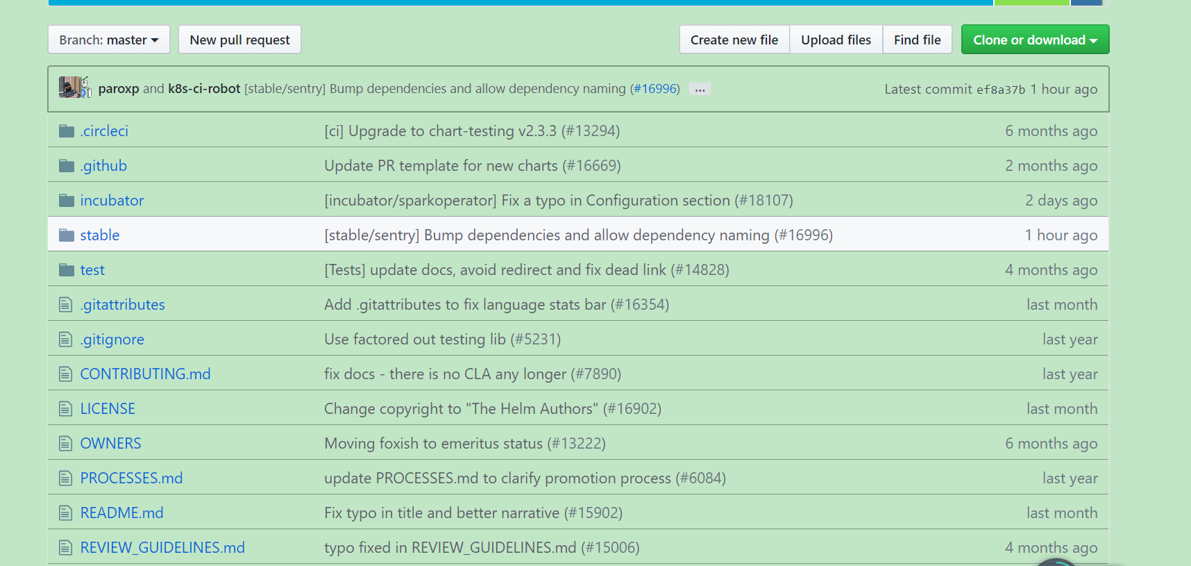 helm和helm3_helm3与helm-CSDN博客