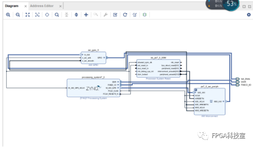 FPGA之ZYNQ SOC设计---BOOT.bin制作_zynq boot.bin文件详细说明-CSDN博客