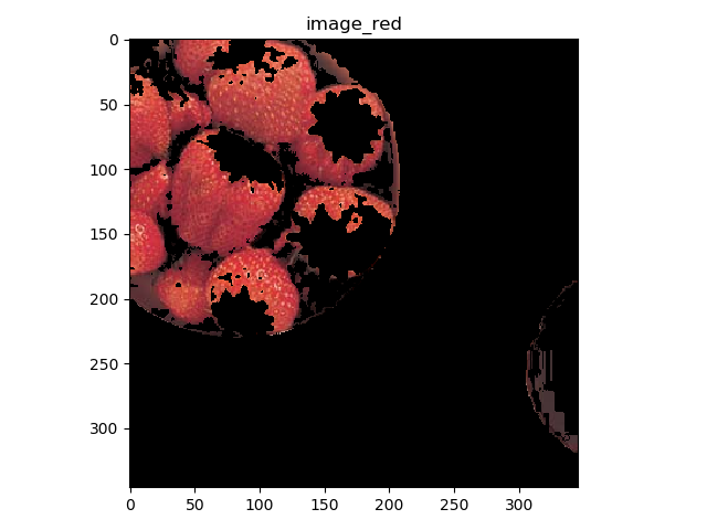 数字图像处理：彩色图片处理，HSI模型_如何分离出hsi图像的各个分量-CSDN博客