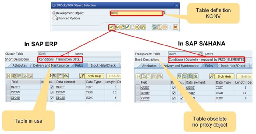 S4D440-Custom Code Adaption for SAP S/4HANA-笔记_s4hana排序吗-CSDN博客