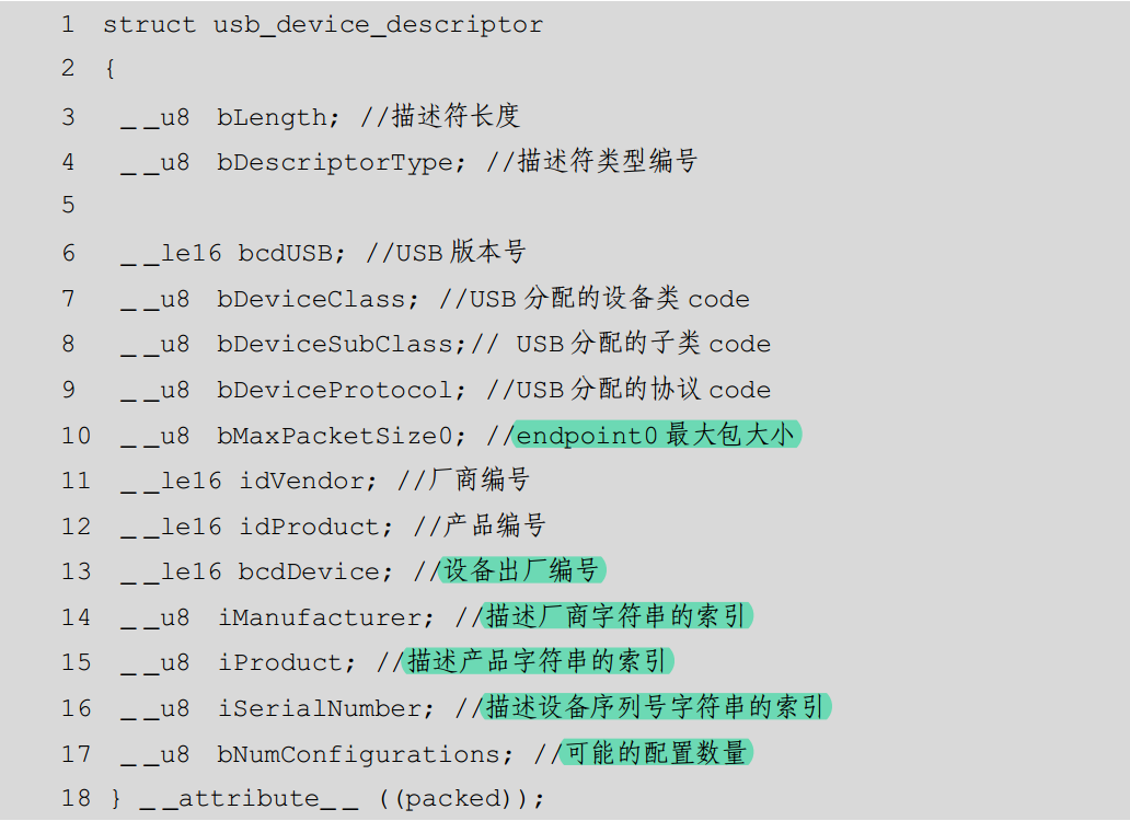 linux usb驱动详解_usb传输中pipe与urb的关系-CSDN博客