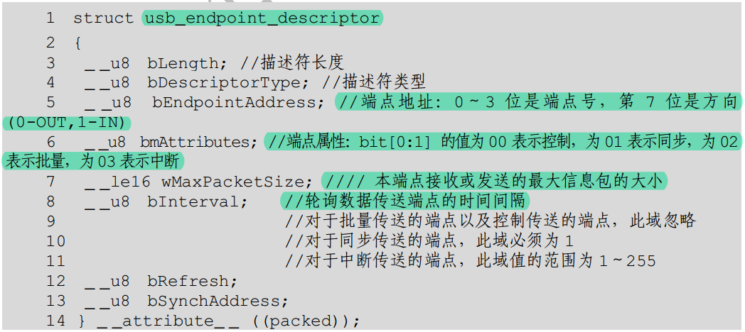 linux usb驱动详解_usb传输中pipe与urb的关系-CSDN博客