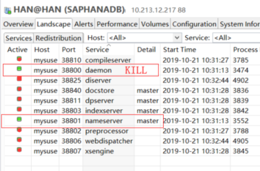 处理第一个HANA数据库故障_fail: process hdbdaemon hdb daemon not running-CSDN博客