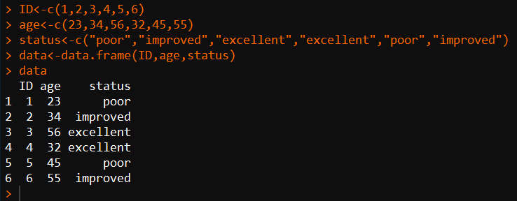 R语言：创建数据框_创建数据框 x
