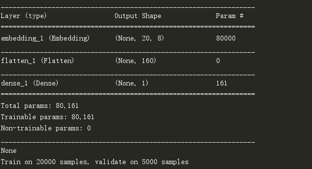 Python深度学习（5）：词嵌入（GloVe模型）_python glove-CSDN博客