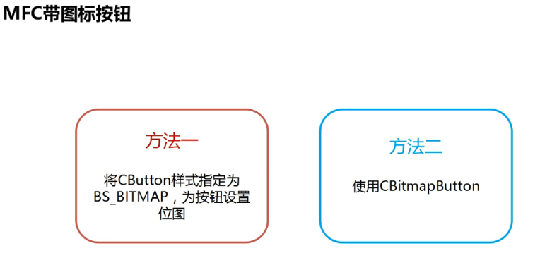 2.按钮CButton，代码创建，设置按钮图标，改变按钮颜色，实时改变按钮外观_cbutton 颜色-CSDN博客