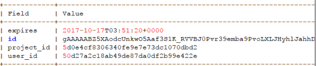 【OpenStack学习之旅】三、配置keystone数据库_openstack keystone 数据库表设计-CSDN博客
