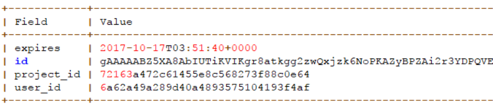 【OpenStack学习之旅】三、配置keystone数据库_openstack keystone 数据库表设计-CSDN博客