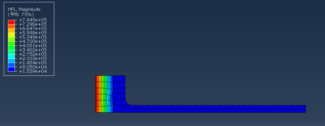 结构热分析_neumann边界条件-CSDN博客